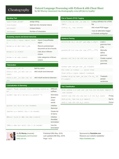 Murenei Natural Language Processing With Python And Nltk Download