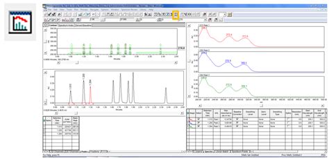Qda Ms Data In Empower Base Peak Values Tip357 Waters