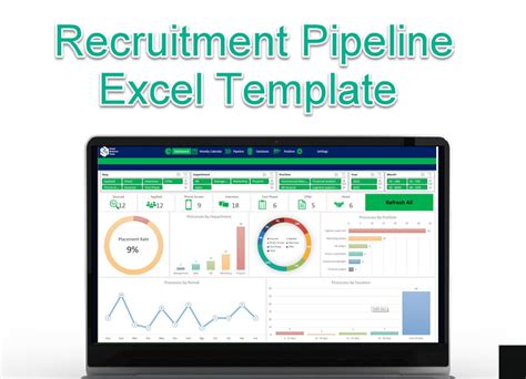 Recruitment Pipeline Excel Template Weekly Calendar Tracker Etsy
