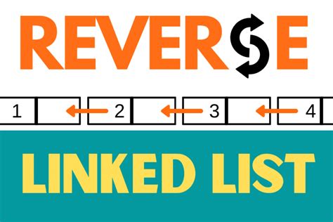 Reverse A Linked List Matrixread