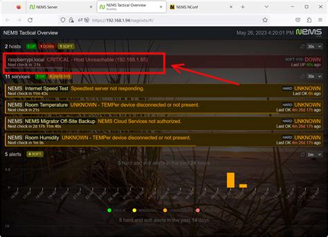 Network Monitoring With Raspberry Pi And Nems Nagios