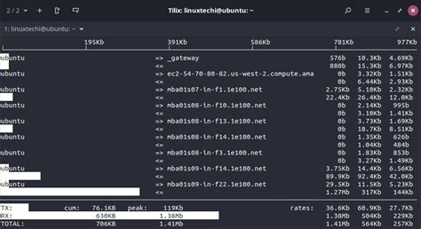 10 iftop command examples in linux