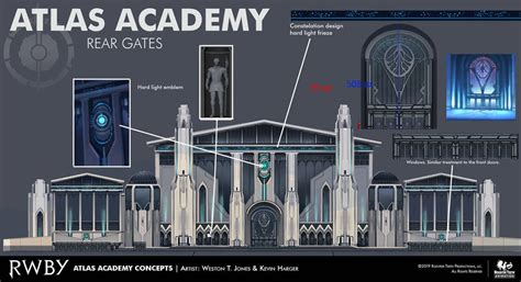 User Blog Silentlyfe Rwby The Tempest Storm Vs Battles Wiki Fandom