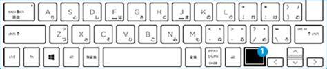 hp envy and spectre notebook pcs using symbols and functions on the