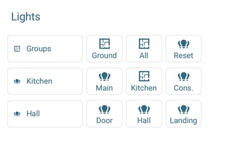 Lovelace Button Card Dashboards And Frontend Home Assistant Community