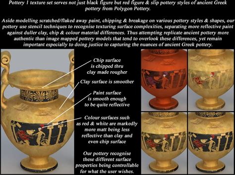 Greek Black Figure Acorn Lekythos Single Piece Pot Free 3d Model By