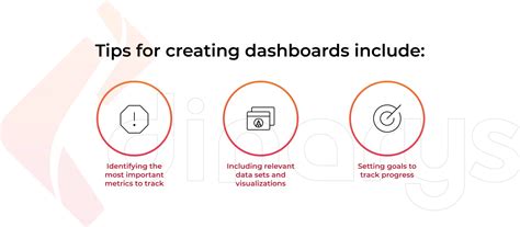 Supply Chain Visualization Ways Tools And Benefits Dinarys