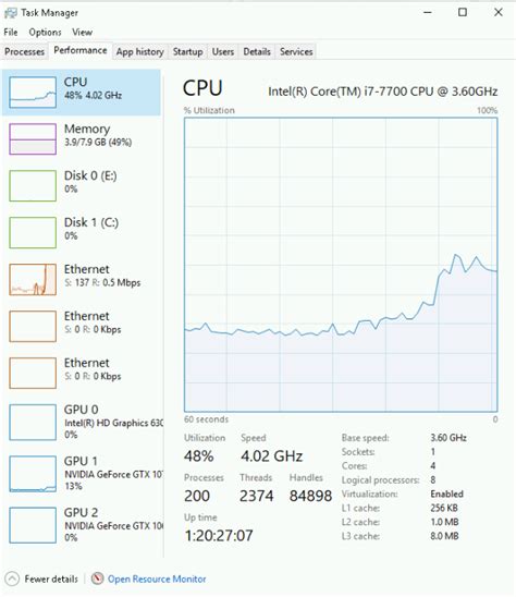 Task Manager Shows GHz But Processor Is Only GHz H Ard Forum