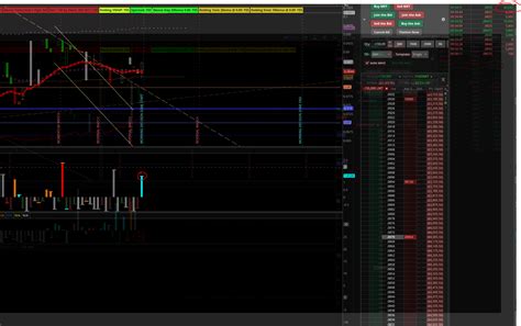 Further Modify Relative Volume Indicator To Segment The Volume Bars With Horizontal Lines That