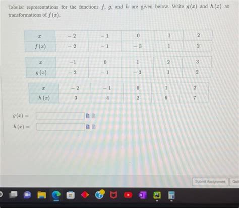 Solved Tabular Representations For The Functions F G A