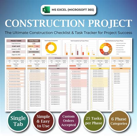 Construction Project Spreadsheet Template Construction Checklist Excel