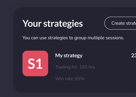 Best Backtesting Software Fx Replay