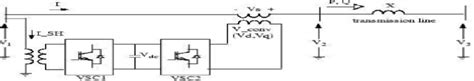 Basic Scheme Of Upfc Both Of Shunt And Series Converters Utilize