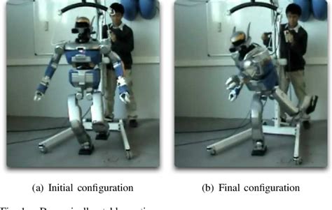 Figure 1 From Time Parameterization Of Humanoid Robot Paths Semantic Scholar