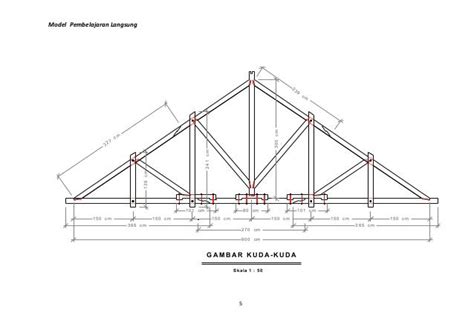 Detail Atap Kuda Kuda Kayu