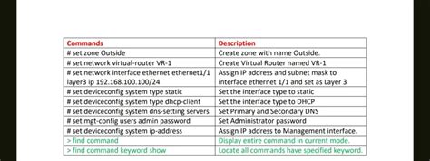 some basic commands in operational and configuration mode in palo alto