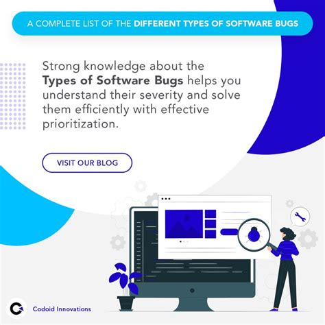 A Complete List Of The Different Types Of Software Bugs Strong Knowledge About The Types Of