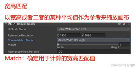 Unity中的ui系统之ugui Csdn博客 Unity中的ui系统之ugui Csdn博客