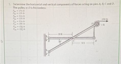 Solved 1 Determine The Horizontal And Vertical Components