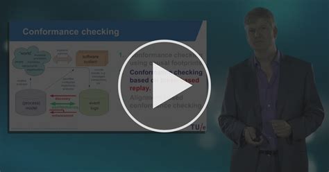 45 Conformance Checking Using Token Based Replay Process Discovery Techniques And