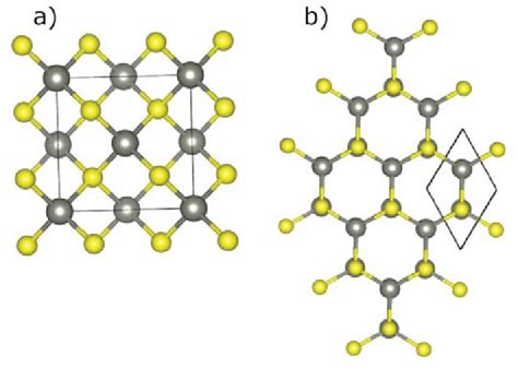 The Cubic Unit Cell Of Zinc Blende A And The Hexagonal Unit Cell Of