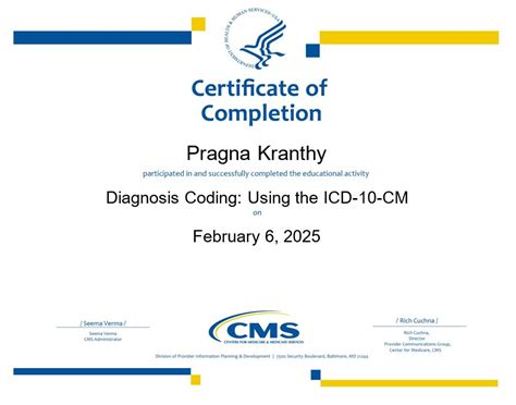 Icd10cm Medicalcoding Healthinformatics Clinicaldocumentation Cms Dr Pragna Kranthy