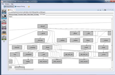 Xmoss New Batch Xcore 200 Element14 Community