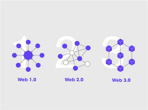 How To Deploy A Fullstack Nodejs And Express App On Vercel By Vinyl