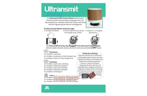 Ultransmit Aroma Diffuser Jimmy Zwemland Nl Zwemland