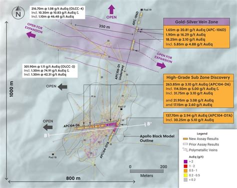 United States Antimony Announces Further Expansion Of Its Alaskan Antimony Mineral Land Position