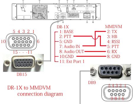 Mmdvm Repeater Board V3f4 For Dmr C4fm Ysf Nxdn Dstar Pocsag P25 Usb Support Raspberry Pi4