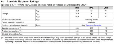 TPS709 Q1 ISO7637 Test Pulses Power Management Forum Power Management TI E2E Support Forums