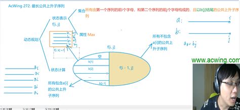 Acwing算法提高课 Csdn博客
