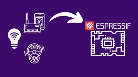 Espressif Inc Device On My Network What Is It Robot Powered Home