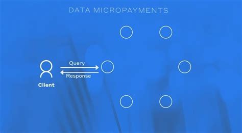 How Running A Mirror Node Can Improve Your Business Corporation Or Government Logistics With Dr
