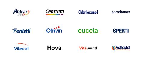 Formular Erfolgreich Haleon