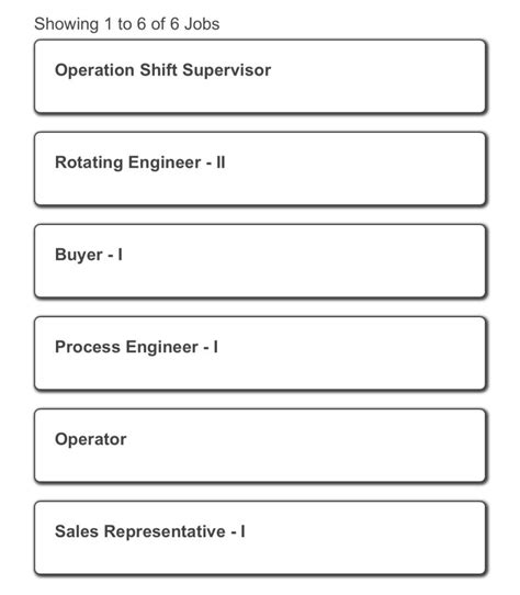 muhammad talha posted on linkedin