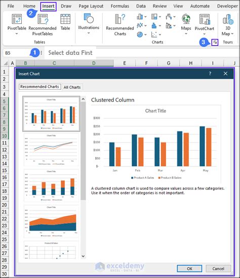 5 Dialog Box Launchers In Excel And Their Features ExcelDemy