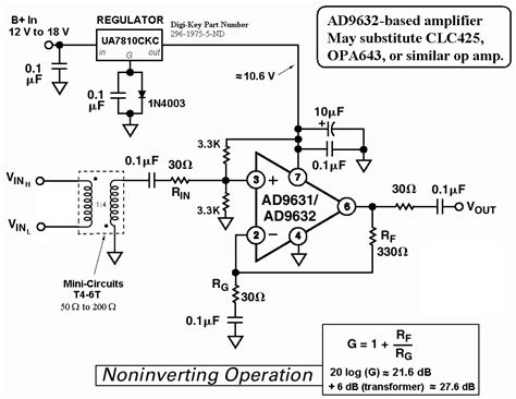 Marks Rf Circuit Building Blocks Page
