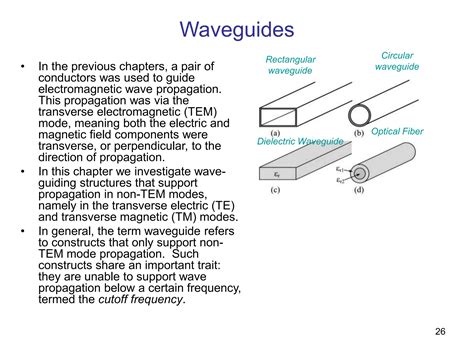Waveguides Ppt