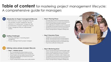 Table Of Content For Mastering Project Management Lifecycle