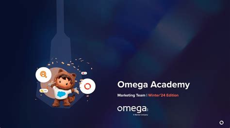 Marc Soler Selva On Linkedin Omegaacademy Marketing Marketingcloud Salesforce Consultant…