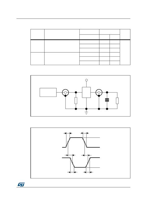 HCF4069U Datasheet 7 11 Pages STMICROELECTRONICS Standardized Symmetrical Output Characteristics