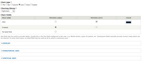 Steps To Create Charts Using The Views UI Create Charts Using Views Drupal Wiki Guide On