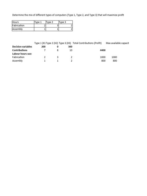 Excel Spreed Sheet Application Cases Pdf Applied Mathematics Algorithms