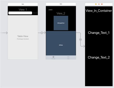 Ios How To Pass Data From A Tableviewcell To A Containerview Stack