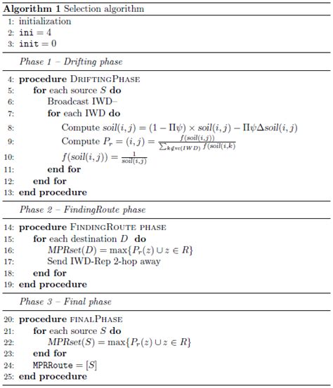 Algorithmicx Breaking Up An Algorithm Into Several Parts Tex