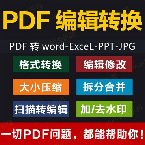 保密代接pdf文件转换成word Exceltxtppt可编辑文档 知乎