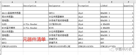 20 基于stm32单片机水源水泵换水自动切换灌溉系统源程序、原理图、元件清单实物制作stm32 继电器 水泵 Csdn博客