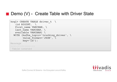 Apache Kafka A Modern Stream Processing Platform Ppt